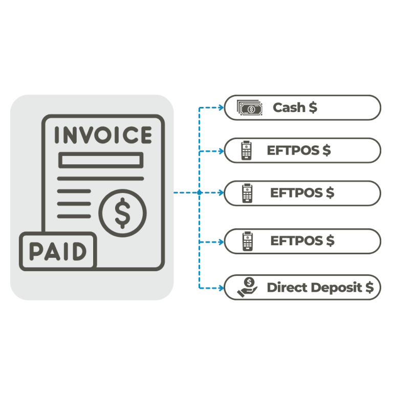 RetailManager Update is Now Available - AAAPOS