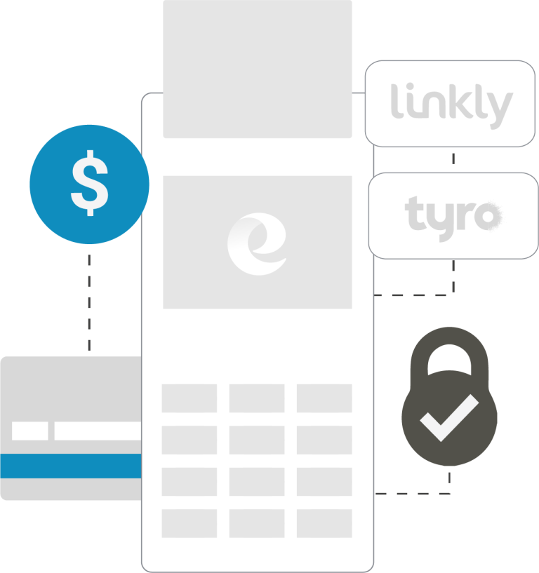 RetailManager POS (Point of Sale) Software - AAAPOS